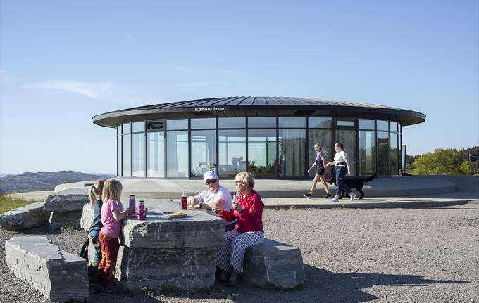 Museen - visitBergen.com